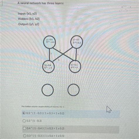 solved a neural network has three layers input x1 x2