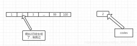 从1到100随机20个不重复的数字出来c c 随机生成1到100随机数不重复 csdn博客