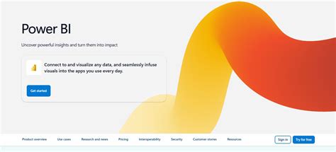 Top 10 Ai Tools For Data Visualization In 2025 Transform Raw Data Into