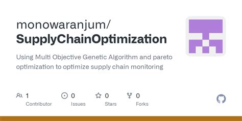 github monowaranjum supplychainoptimization using multi objective