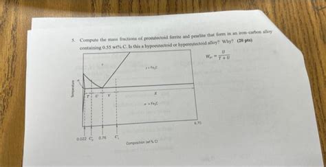 Solved 5 Compute The Mass Fractions Of Procutectoid Ferrite