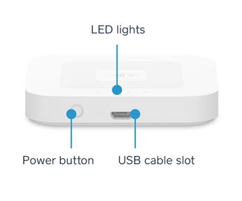 Identify Your Square Reader Square Support Centre Au