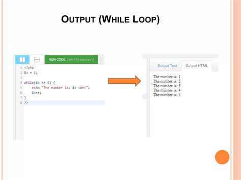 Statements And Conditions In PHP PPTX Programming Languages Computing