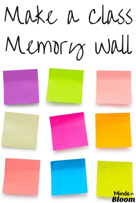 Make A Class Memory Wall Minds In Bloom