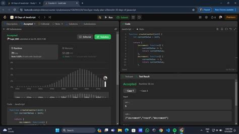 Day 4 Of Javascript Challenge Counter Sujal Chouriya Posted On The Topic Linkedin