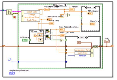 Data Acquisition LabVIEW General LAVA