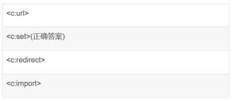 JavaWeb第十一章课后题 JSTL标签库 阿里云开发者社区