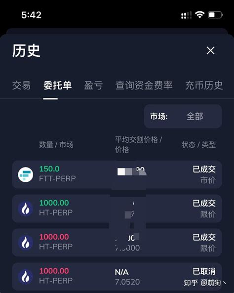 说点马后炮和交易计划 知乎