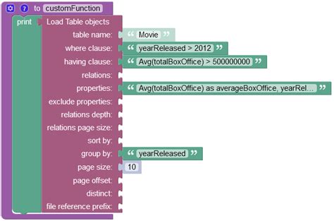 Data Filtering Backendless Sdk For Flutter Api Documentation