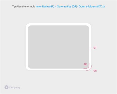 ux tip 6 perfect nested rounded corners