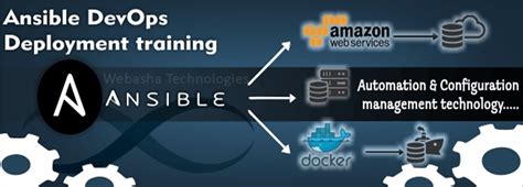 Automation With Ansible Do407 Training And Certification Institute In Pune Class Course Center