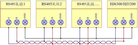 Hj32xx Hj6300 Series Equipment Rs485 Interference Xueplc