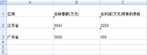 Java poi导出excel功能实现 合并单元格设置样式等 AnyReport报表