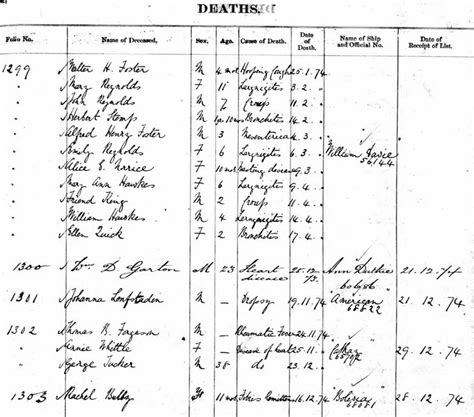 Thomas Benyon Ferguson 1836 1874 Find A Grave Memorial