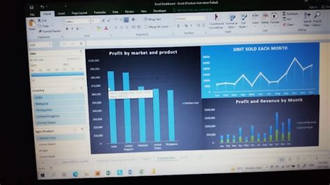 carry out data analysis by fidel emma fiverr