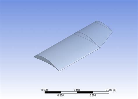 Meshing Problem For Ansys Fluent Rcfd