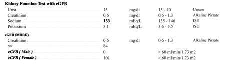 Estimated Glomerular Filtration Rate EGFR Test Result Archives