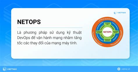 Netops Là Gì Lợi ích Vượt Trội Của Netops Mới Nhất 2025