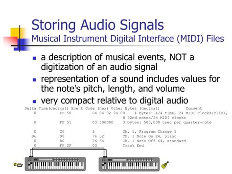 PPT Signal Digitization Analog Vs Digital Signals PowerPoint Presentation ID
