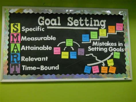 Gretchen Burns Resident Assistant Things Done Goal Setting Bulletin