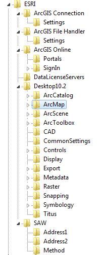 Arcmap Error Reporting Registry Location Of Arcgis For Desktop