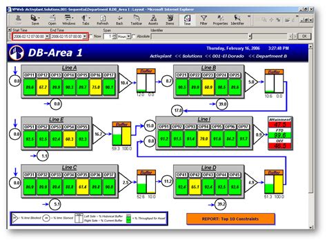 Aptean Axis Erp Software 2025 Reviews Pricing And Demo