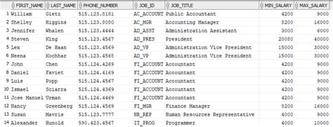11sql Jak łączyć Dwie Tabele W Sql Oracle The Data Science Library