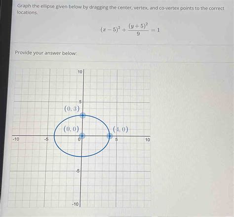 Solved Graph The Ellipse Given Below By Dragging The Center Vertex And Co Vertex Points To
