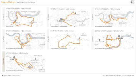 Strava Maps For Beginners CJ Mayes