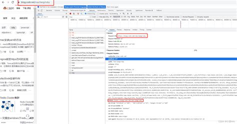 跨域问题的原理分析 java跨域配置中中origin是什么 csdn博客