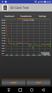 SD Card Test Apps On Google Play