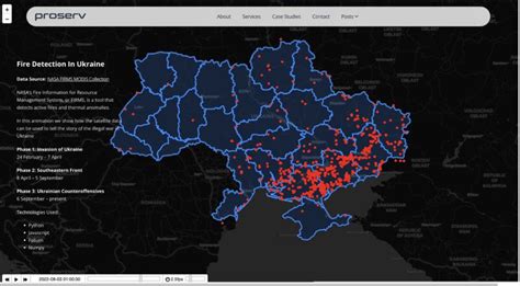 James Anderson On Linkedin Datavisualisation Python Analytics Storytellingwithdata