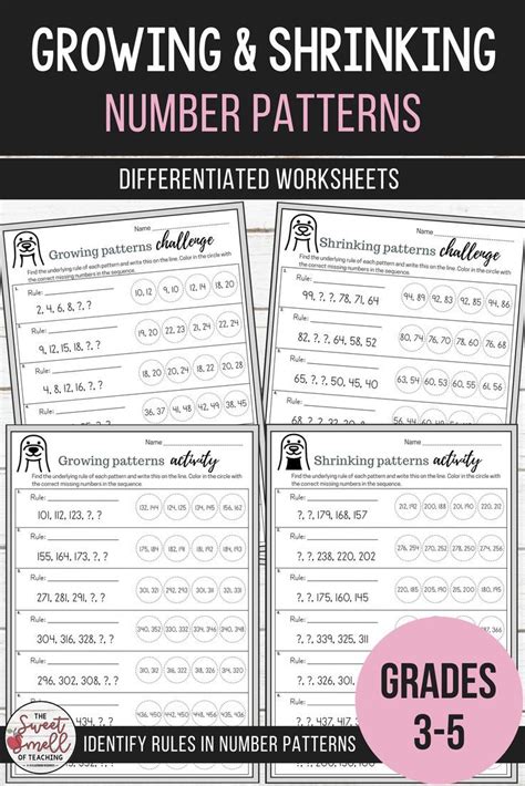 Growing And Shrinking Number Patterns Differentiated Challenge Sheets