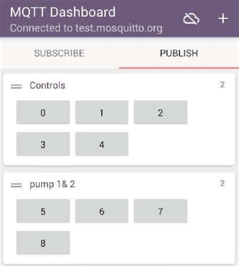 Figure 6 From Iot Based Fire Fighting Robot Semantic Scholar
