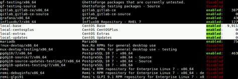 How To Setup Local Yum Repository On Centos 7