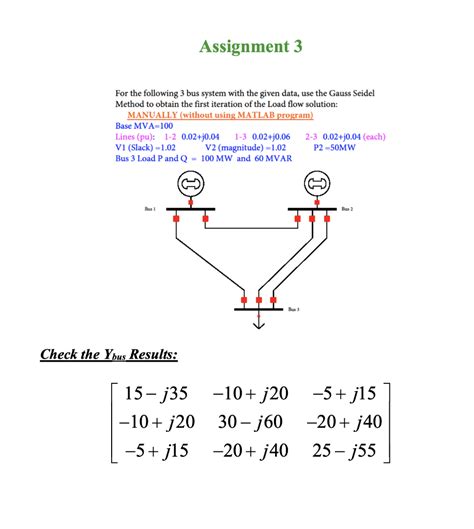 solved assignment 3 for the following 3 bus system with the