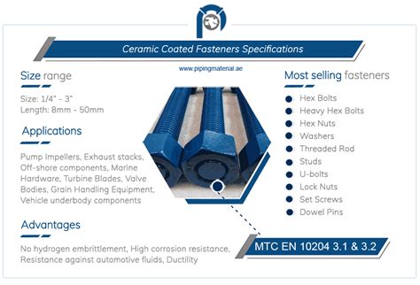 Ceramic Coated Fasteners Ceramic Coating Hex Bolt Nut Suppliers Uae