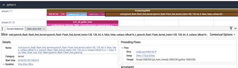 Added Grouped Query Attention To Scaleddotproductattention Api