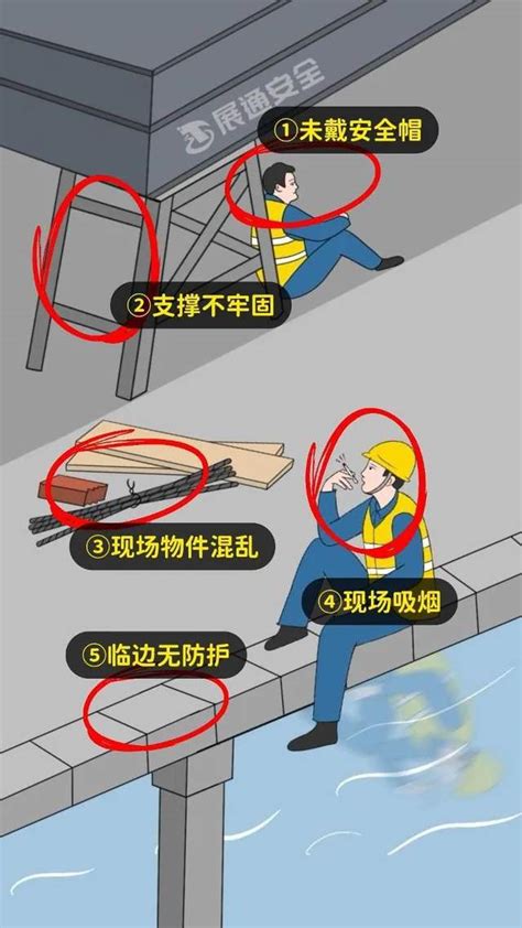 【动漫版】安全隐患识别图集，大家一起来“找茬”（可自助下载） 哔哩哔哩