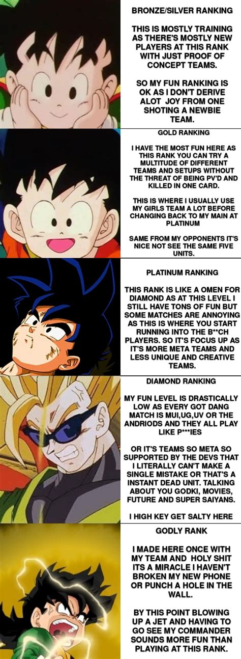 Funny Db Memes