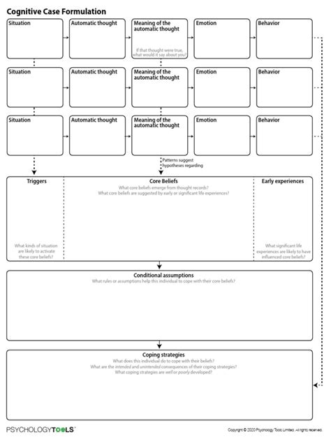 Cognitive Case Formulation Lang Eng Us Format Worksheet Pdf