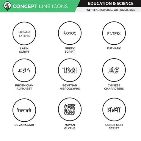 Chinese Romanization System Over 5 Royalty Free Licensable Stock