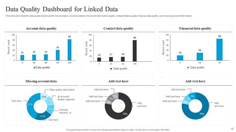 Top 10 Data Structure Powerpoint Presentation Templates In 2025