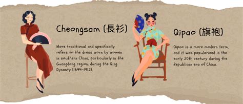 Qipao Vs Cheongsam Celebrating Chinese Heritage In Singapore