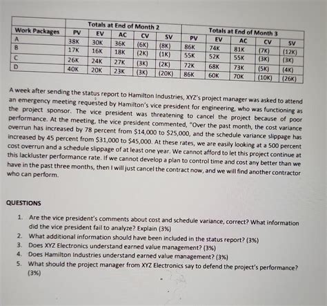Solved Xyz Electronics In October 2016 Xyz Electronics Won