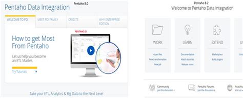 Difference Between Pentaho 80 And Pentaho 82