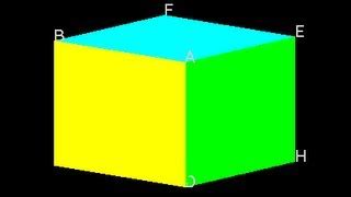 OpenGL Drawing In 3d Part 2 Cubes Perspective Orthogonal