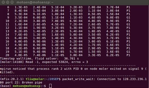 Install Mfix On Computer Cluster Installation Netl Flow Science