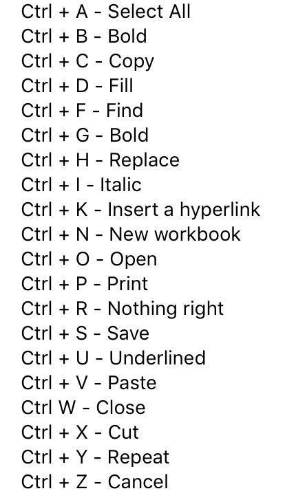 Computer Shortcuts In 2022 Essay Writing Skills Computer Basic Good Vocabulary Dicas De