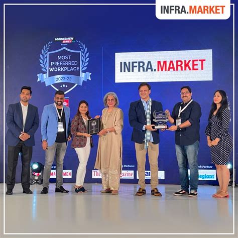 Pooja Shukla Posted On Linkedin